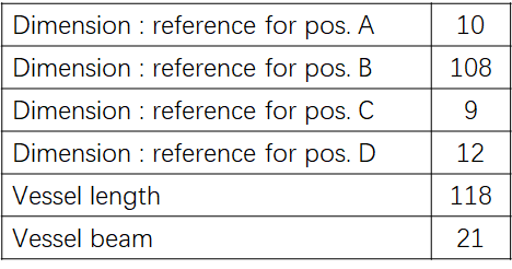 AIS (船舶自动识别系统Automatic Identification System)数据解析_ais数据格式-CSDN博客