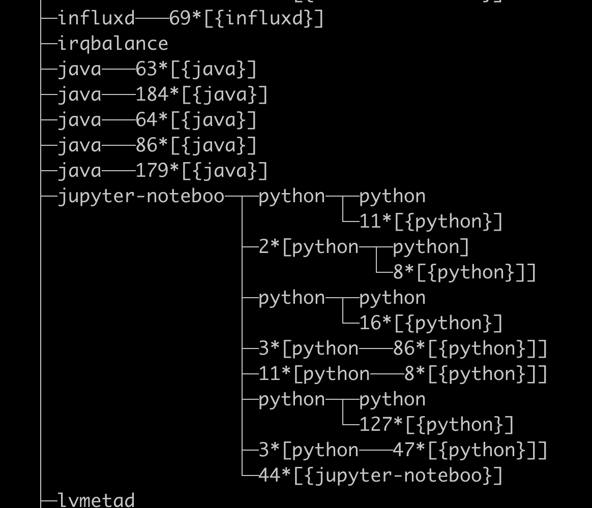 解决 java.lang.OutOfMemoryError: unable to create new native thread-CSDN博客