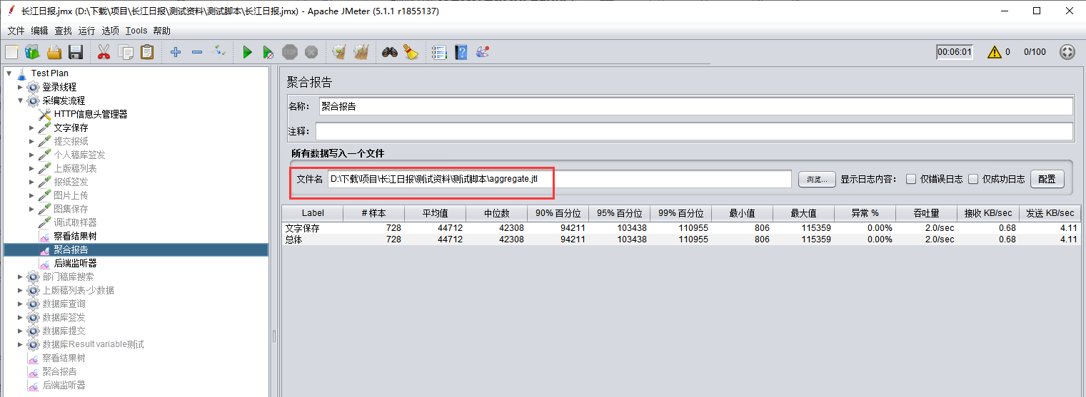 Jmeter之CLI命令行模式&HTML报表生成_jmeter cli 中文报表-CSDN博客