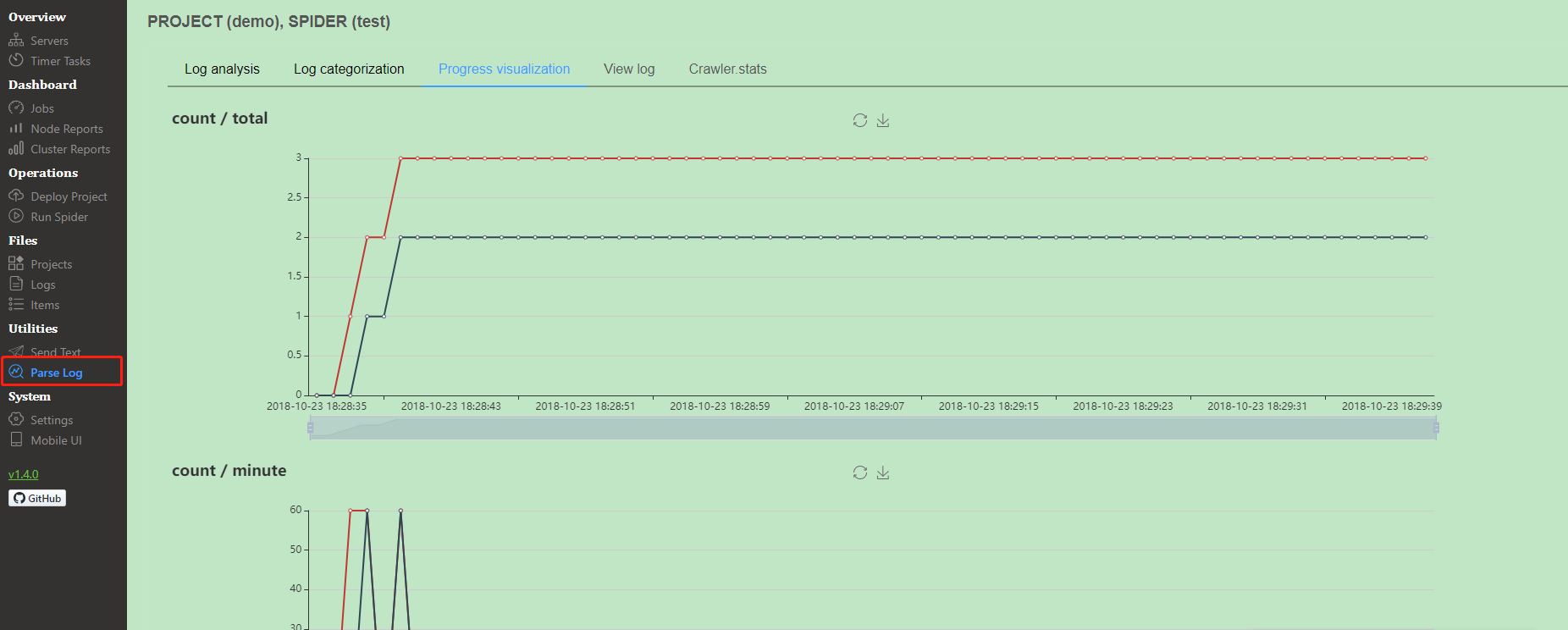Scrapy爬虫程序监控平台构建（二）：Scrapydweb-CSDN博客