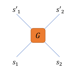（13）TEBD基态计算+DMRG算法_trotter分解-CSDN博客