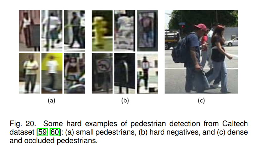 目标检测：Object Detection in 20 Years: A Survey-CSDN博客