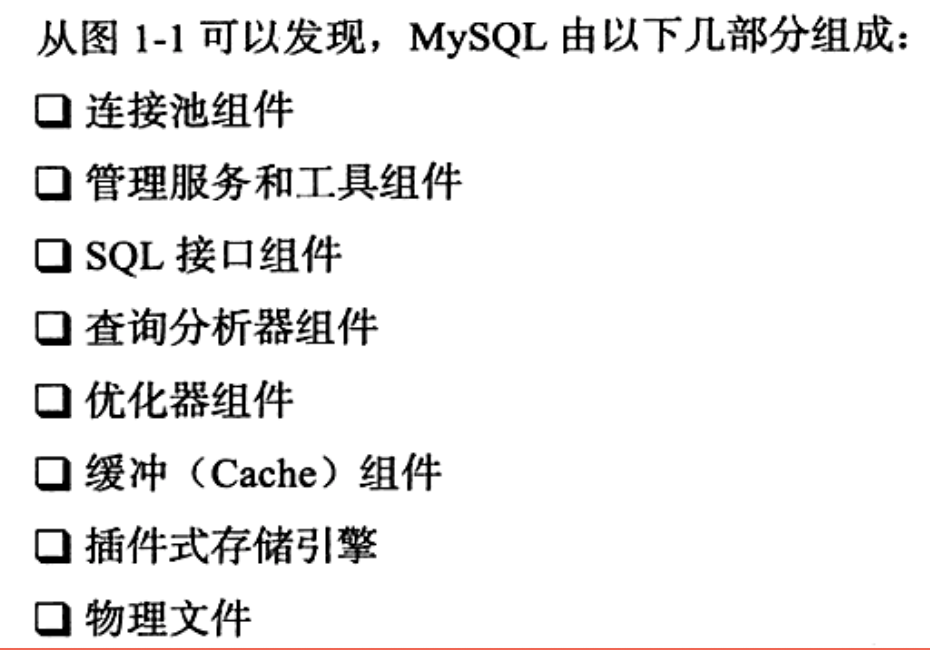 Mysql体系结构mysql 体系结构 官网 Csdn博客 