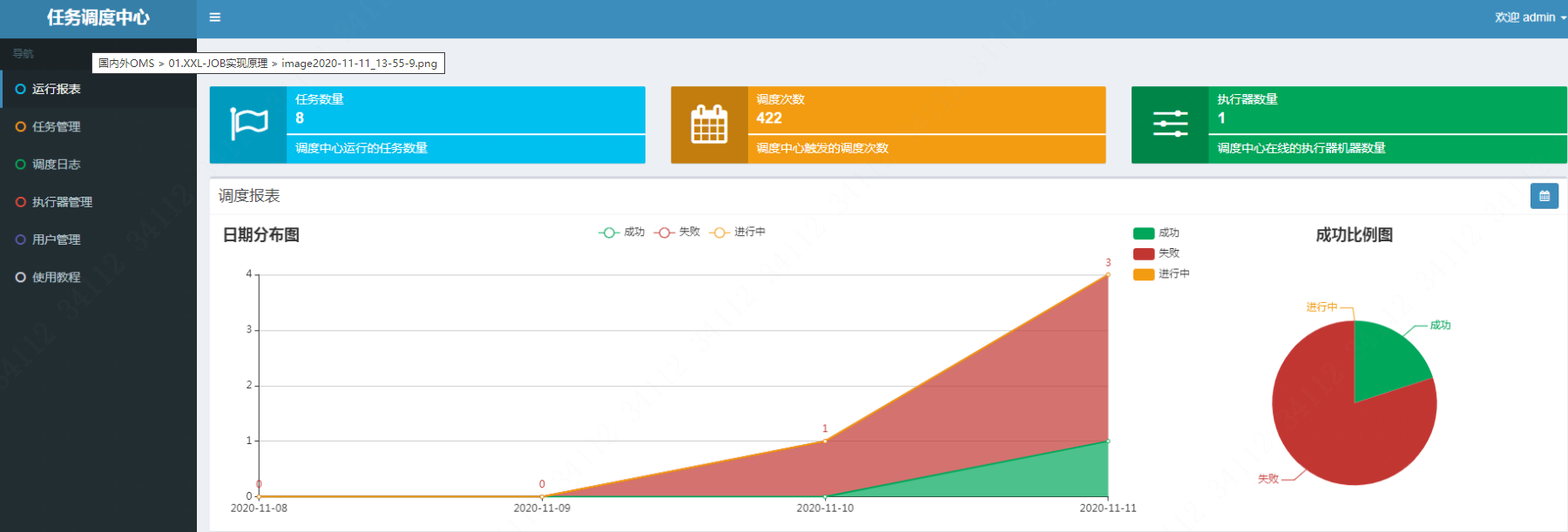 XXL-Job启动源码详解_>>>>>>>>>>> xxl-job jobthread stoped-CSDN博客