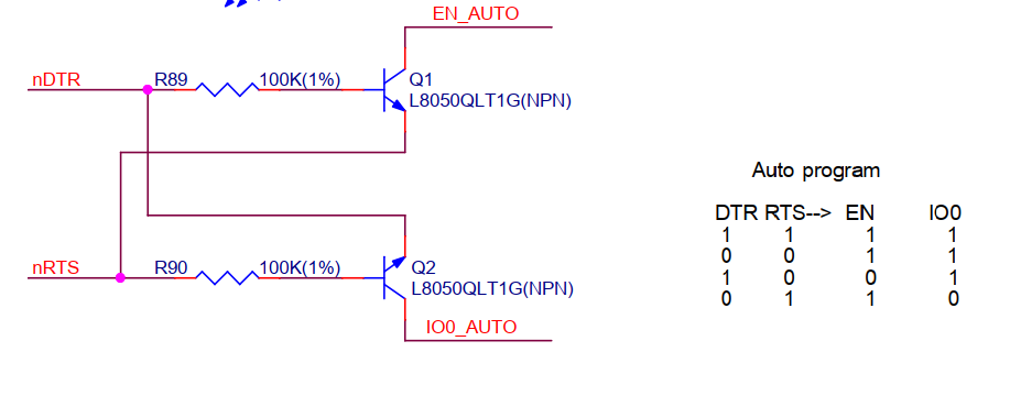 Qt实现控制串口的RTS和DTR功能_通过串口让ESP32重启-CSDN博客