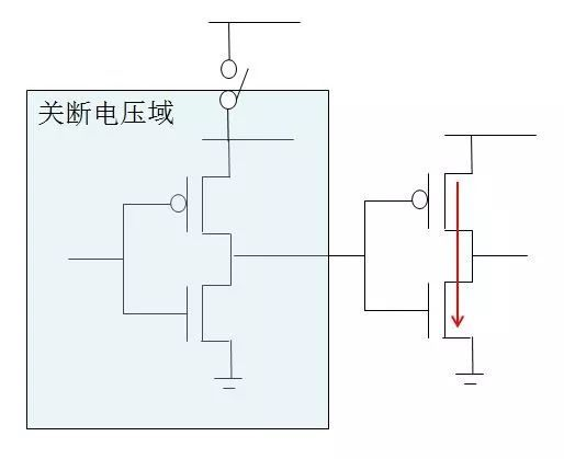 低功耗技术——低功耗中使用的特殊单元_low power switch isolation cell-CSDN博客