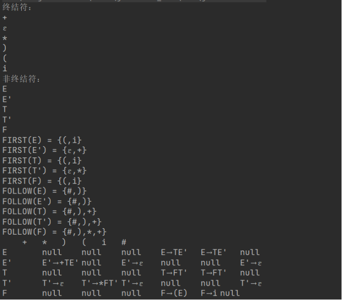 LL(1)文法构造FIRST、FOLLOW、分析表并分析_求出下面文法的每个非终结符的first和follow函数,并构造该文法的ll(1)分析表-CSDN博客