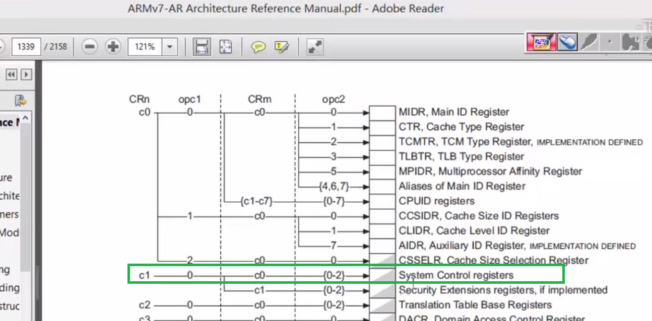 6. CP15协处理器基础，VBAR一场向量表映射地址_arm cp15 vbar-CSDN博客