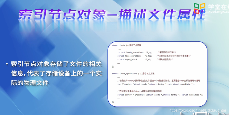 【linux内核分析与应用 陈莉君】虚拟文件系统的主要数据结构linux的虚拟文件系统的数据结构 Csdn博客