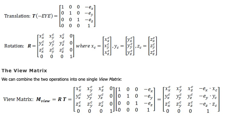 3D渲染--OpenGL_open3d渲染gpu-CSDN博客