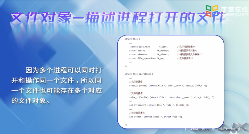 【linux内核分析与应用 陈莉君】虚拟文件系统的主要数据结构linux的虚拟文件系统的数据结构 Csdn博客