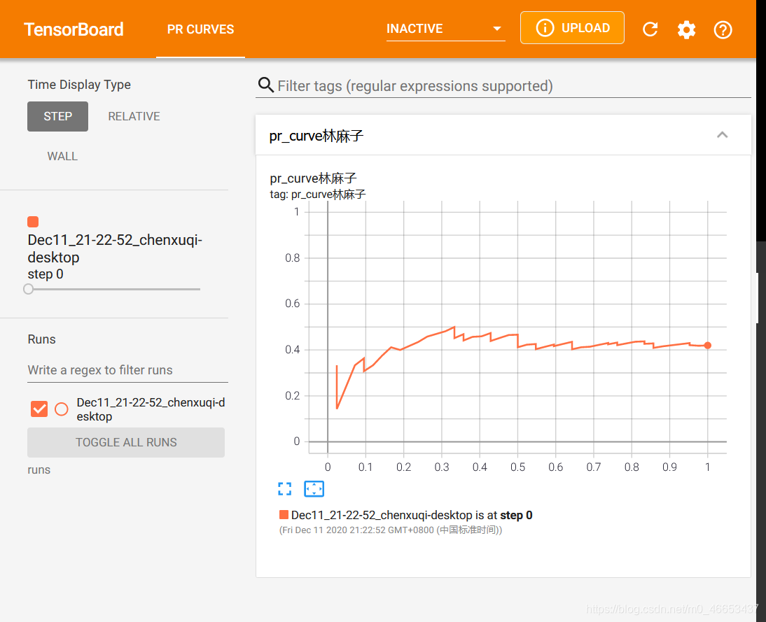 Pytorch中使用tensorboard学习笔记 11 添加pr曲线add Pr Curve Tensorboard 如何输出 Pr曲线 Csdn博客