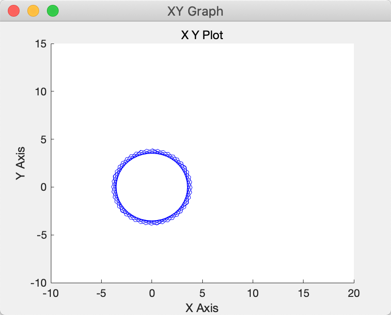 【Matlab 控制】利用 XY Graph 画图_matlab xygraph-CSDN博客