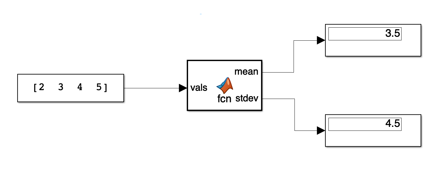 【matlab 控制】利用 Matlab Function 绘制分段函数使用matlab绘制复杂的分段函数 Csdn博客