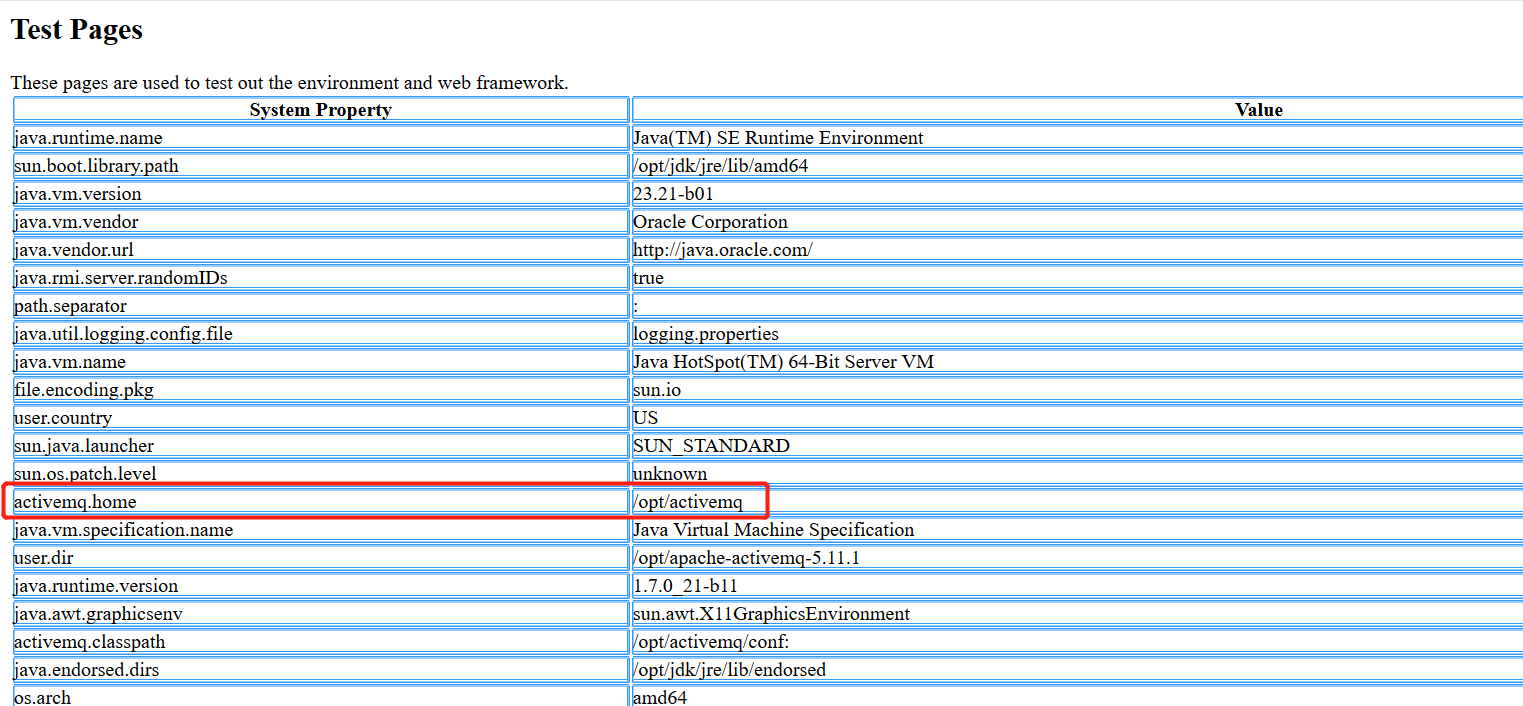 ActiveMQ 任意文件写入漏洞（CVE-2016-3088）复现_poc-yaml-activemq-default-password-CSDN博客
