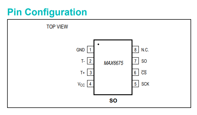MAX6675使用笔记-CSDN博客