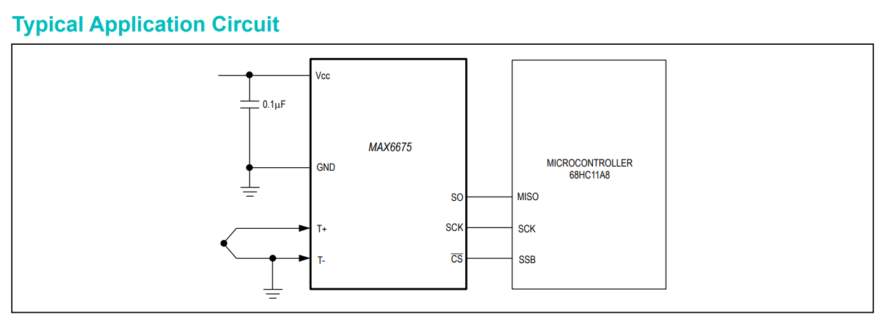 MAX6675使用笔记-CSDN博客