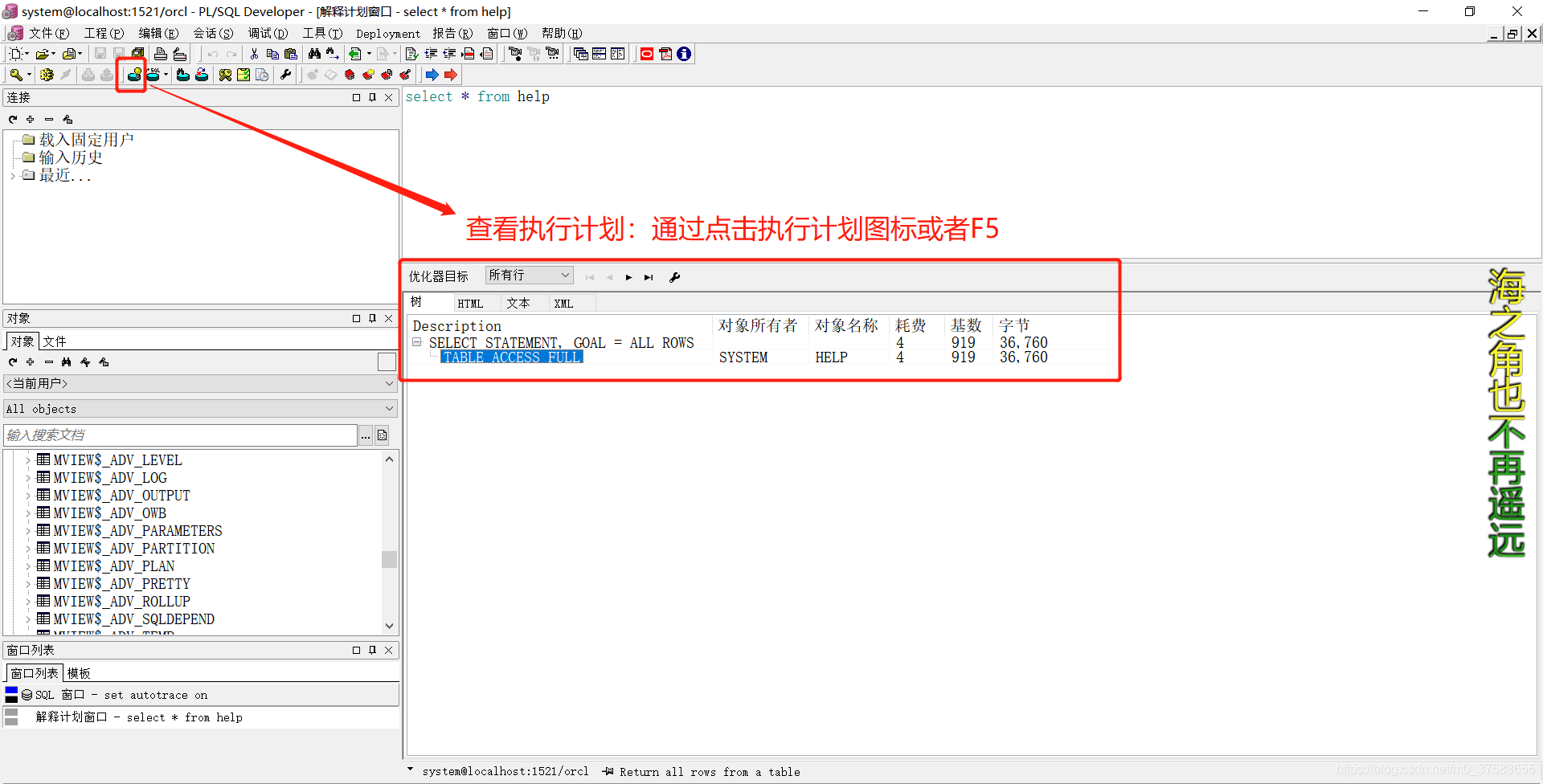 Oracle数据库sql优化详解sql优化oracle Csdn博客