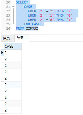 关于Oracle数据库中dual表的使用_oracle select * from dual-CSDN博客