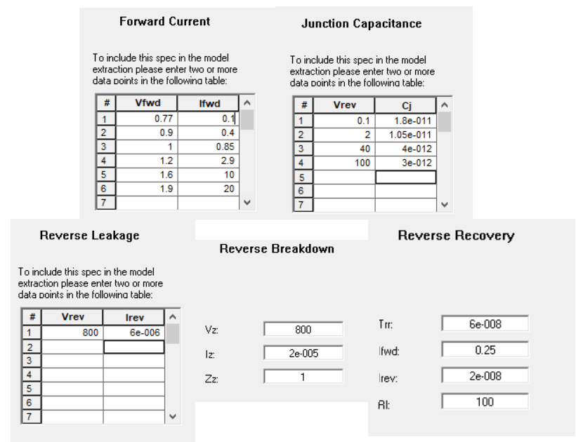 SPICE模型入门到精通-CSDN博客
