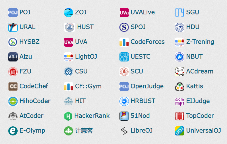 ACM算法竞赛入门 概述_acm程序设计大赛大纲-CSDN博客