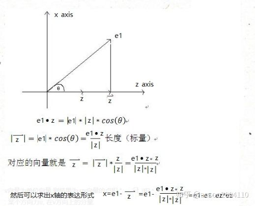 open_vins（三）：imu静止初始化_imu初始化-CSDN博客