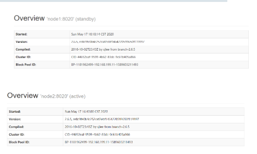 Hadoop-HDFS集群搭建(HA模式搭建)_ha zkfc jn hdfs 集群-CSDN博客