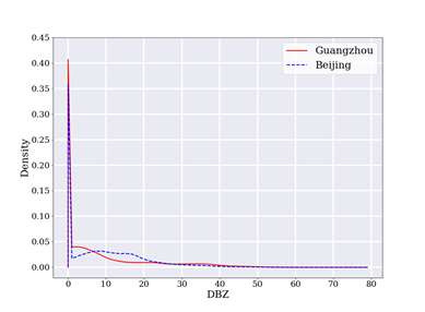 How to modify the default font in Tera Term console and save - Programmer Sought