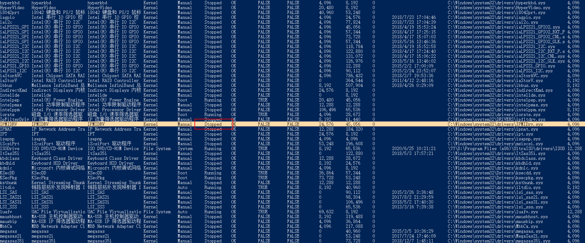 Windows下的IPMI工具_ipmiutil-CSDN博客