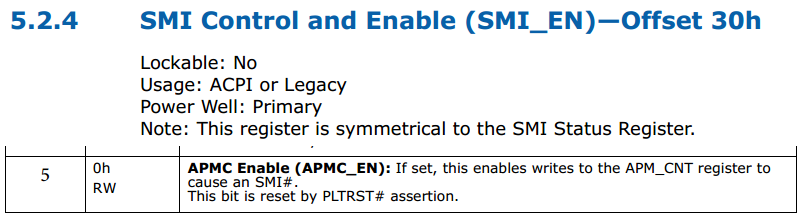 ACPI.sys，从Windows到Bios的桥梁(1)：跟踪win7开启ACPI-CSDN博客