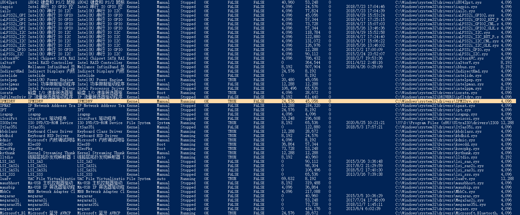 Windows下的IPMI工具_ipmiutil-CSDN博客