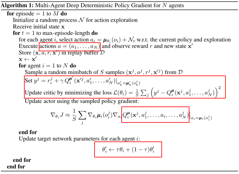 多智能体深度强化学习——MADDPG算法代码分析（tensorflow）-CSDN博客
