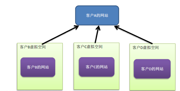 使用 Exact Audio Copy 抓取 Cd 音轨保存为 Flac 格式并填入元数据。 灰信网（软件开发博客聚合）