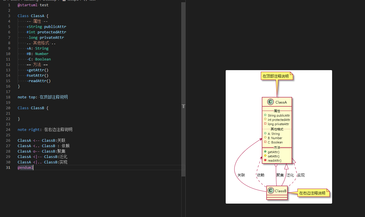 打造VS Code(支持Markdown/UML/脑图/代码模板)_vscode 思维导图-CSDN博客