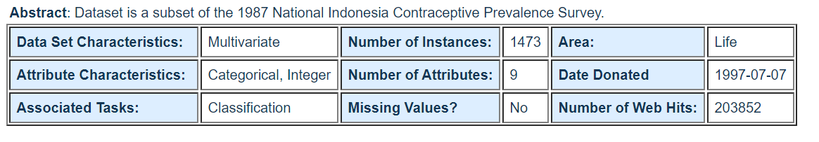 常用UCI数据集链接，mark_archive.ics.uci.edu-CSDN博客