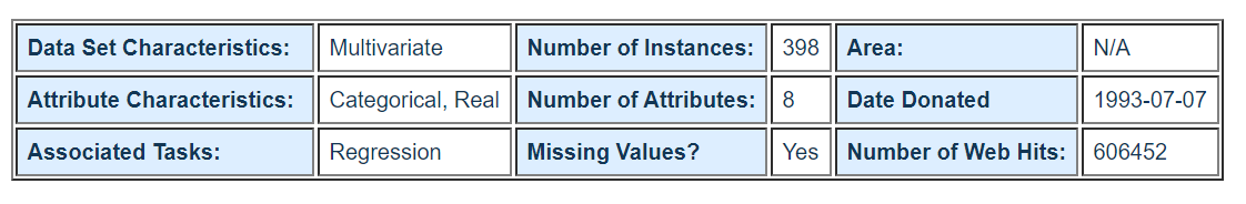 常用UCI数据集链接，mark_archive.ics.uci.edu-CSDN博客