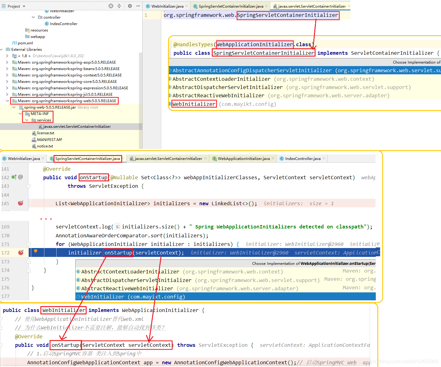 互联网架构 Springmvc源码深度解析 027:servlet与springmvc关系spring基于servlet Csdn博客