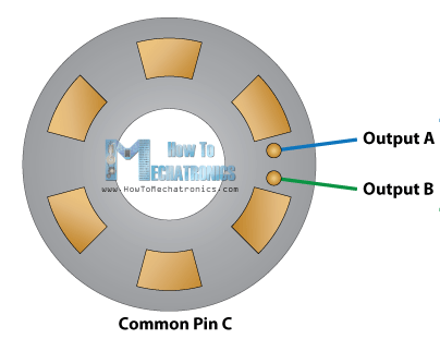 使用Arduino开发板连接ec11旋转编码器_ec11编码器接线图-CSDN博客