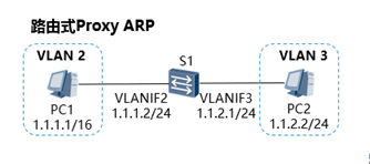 华为ARP代理的三种方式_arp-proxy inner-sub-vlan-proxy enable-CSDN博客
