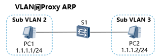 华为ARP代理的三种方式_arp-proxy inner-sub-vlan-proxy enable-CSDN博客