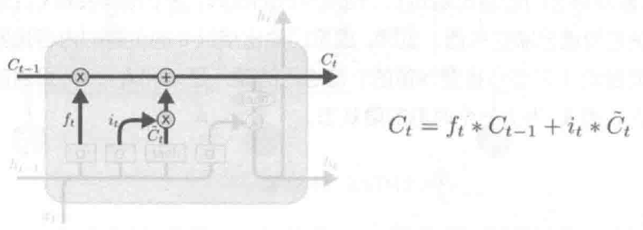 TensorFlow2.0实战笔记之（6）：Char RNN 文本生成_该篇文章主要讲述了最基本的char-rnn文本生成原理,具体如下图所示。以要让模型学-CSDN博客