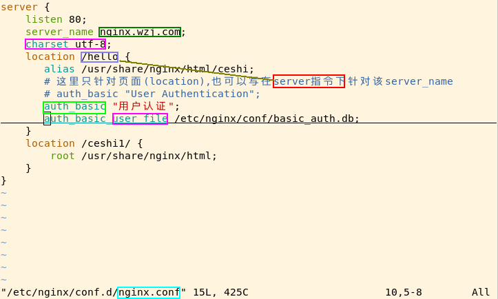 Nginx(八)认证和授权_nginx iis http error 401 - unauthorized: access is-CSDN博客