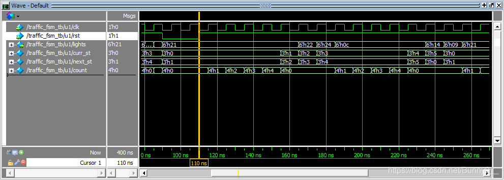 Verilog状态机实现交通灯控制状态机实现红绿灯控制 Csdn博客