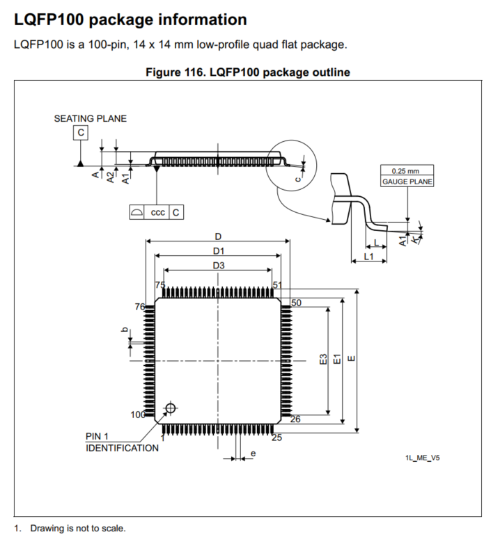 LQFP100封装尺寸图-CSDN博客