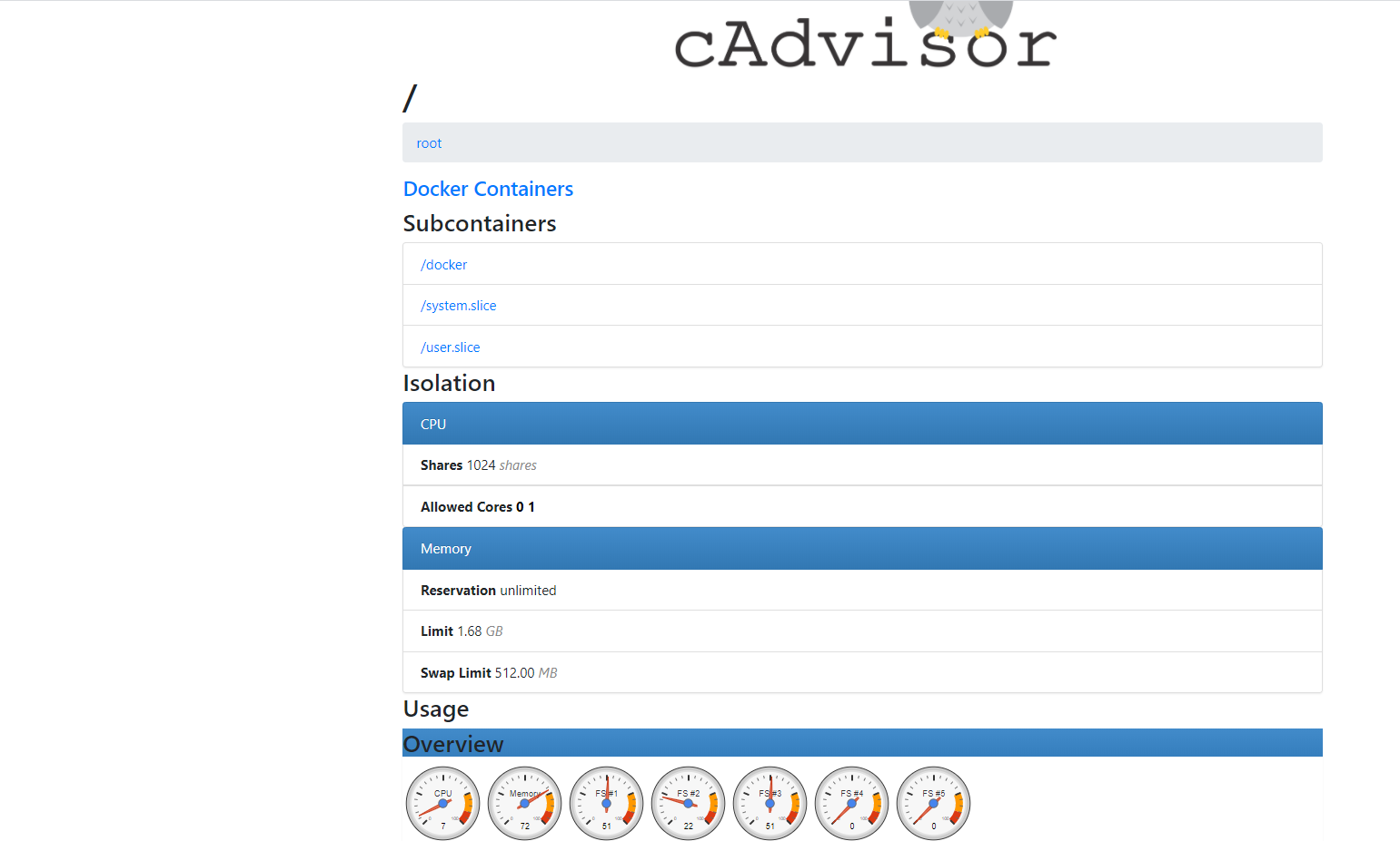 Docker 容器监控Cadvisor+Prometheus+Grafana_cadvisor push-CSDN博客