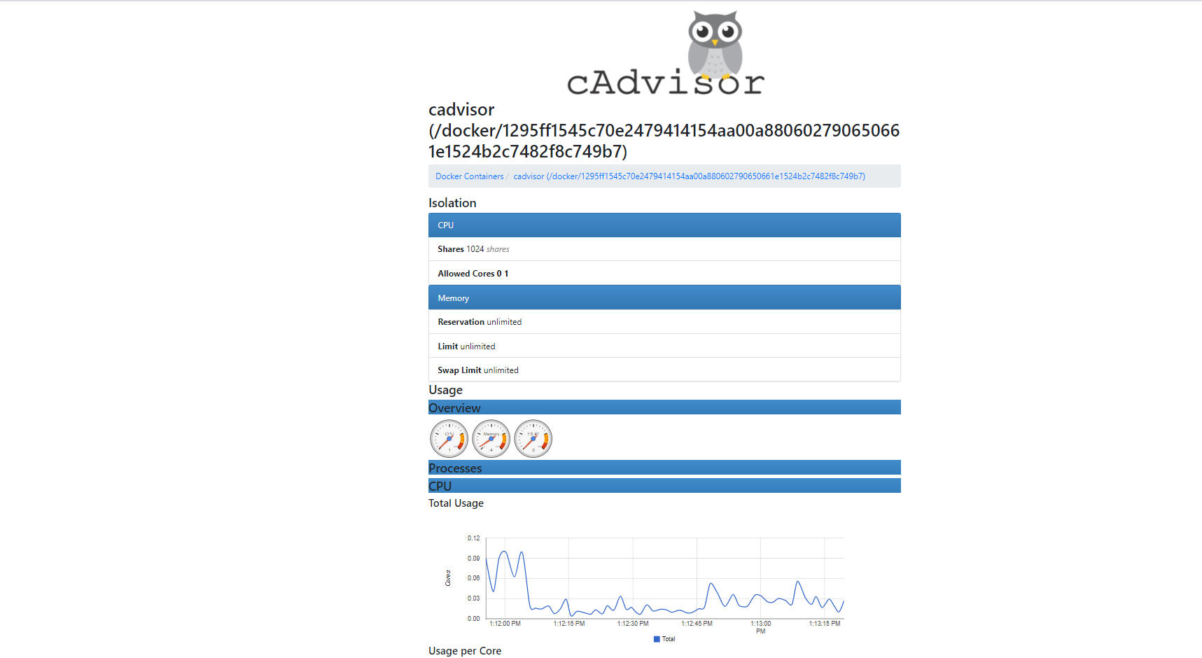 Docker 容器监控Cadvisor+Prometheus+Grafana_cadvisor push-CSDN博客