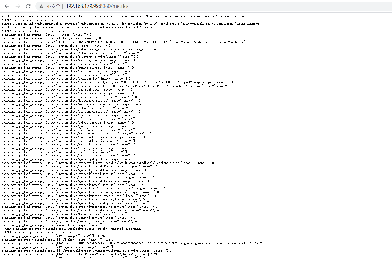 Docker 容器监控Cadvisor+Prometheus+Grafana_cadvisor push-CSDN博客
