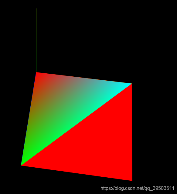 Three Js 自定义创建点,线,面,geometry,法线,uv坐标,顶点颜色 Threejs 自定义geometry数据格式 Csdn博客