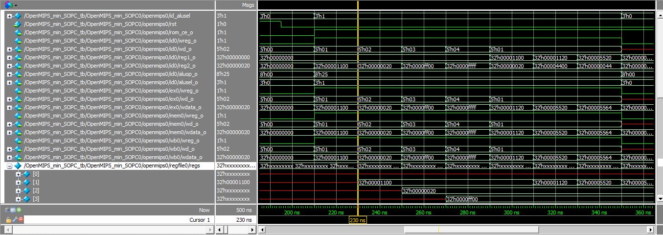 自己动手写CPU——单周期ORI指令的实现_立即数符号扩展-CSDN博客