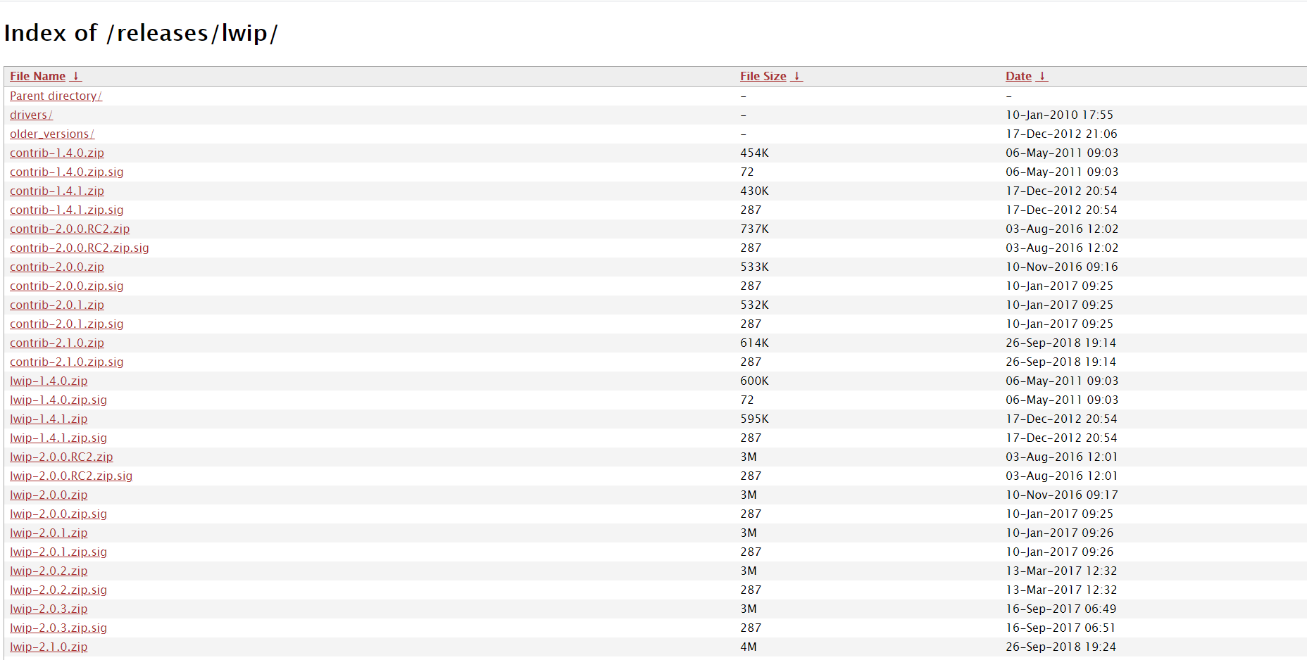 LwIP协议栈浅析-CSDN博客